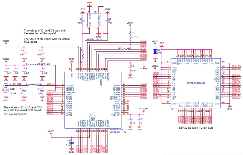 Esp32 S3 mini Module Espressif Systems Mouser